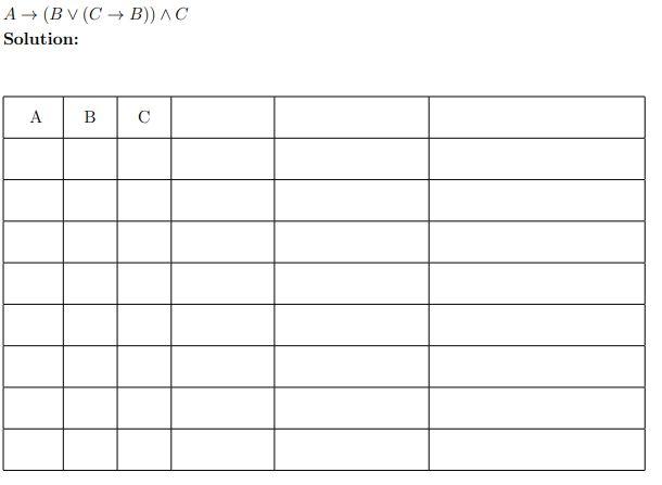 Solved Discrete Math Write the truth tables for the | Chegg.com