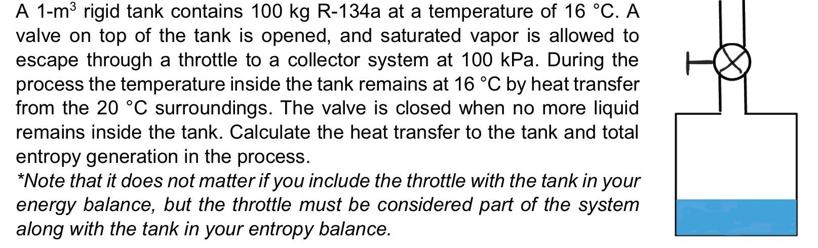Solved A 1-m3 rigid tank contains 100 kg R-134a at a | Chegg.com