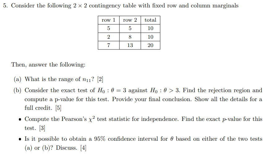Solved 5. Consider the following 2 x 2 contingency table | Chegg.com