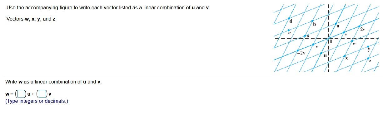 Solved Use the accompanying figure to write each vector | Chegg.com