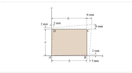Solved The rectangular plate is deformed into the shape | Chegg.com