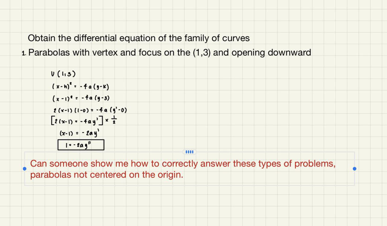 Solved Obtain the differential equation of the family of | Chegg.com