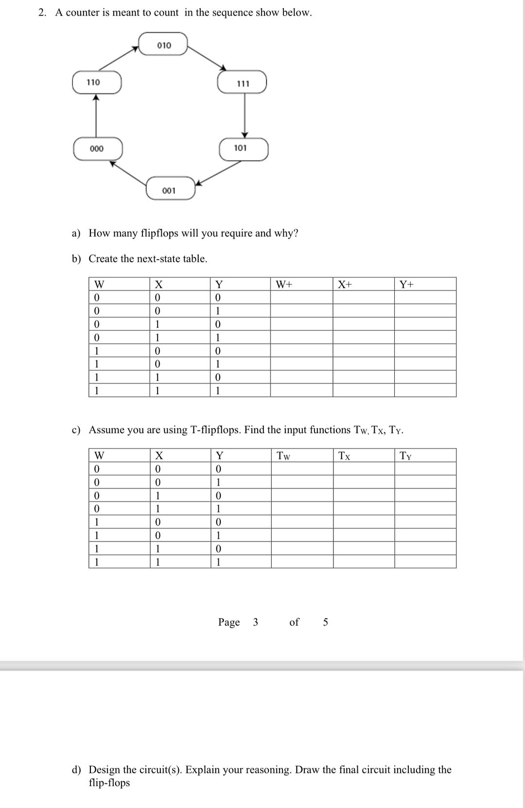 Solved 2. A counter is meant to count in the sequence show | Chegg.com