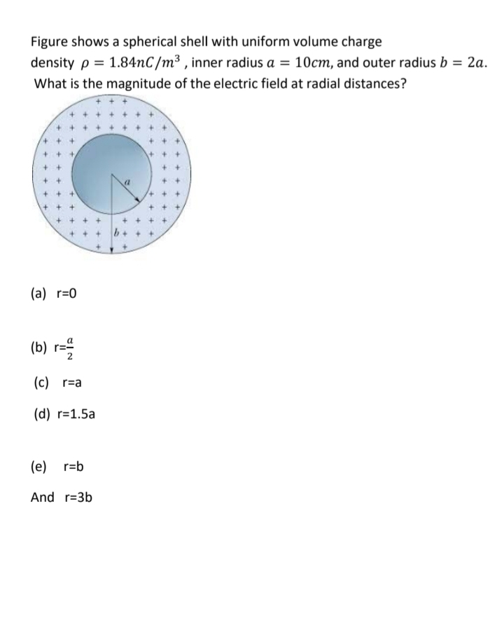 Solved Figure shows a spherical shell with uniform volume | Chegg.com