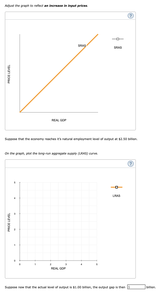 Solved Adjust the graph to reflect an increase in input | Chegg.com