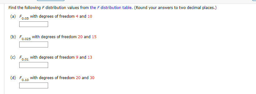 Solved Find The Following F Distribution Values From The F