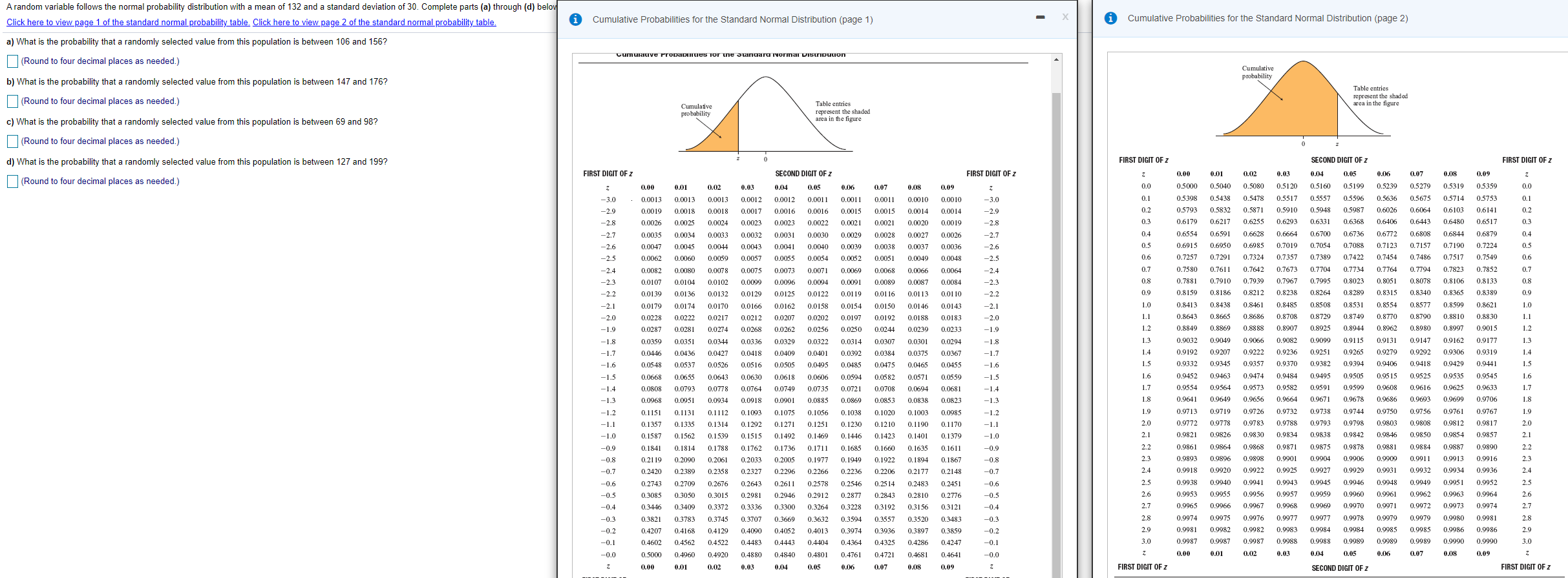 Solved A random variable follows the normal probability | Chegg.com