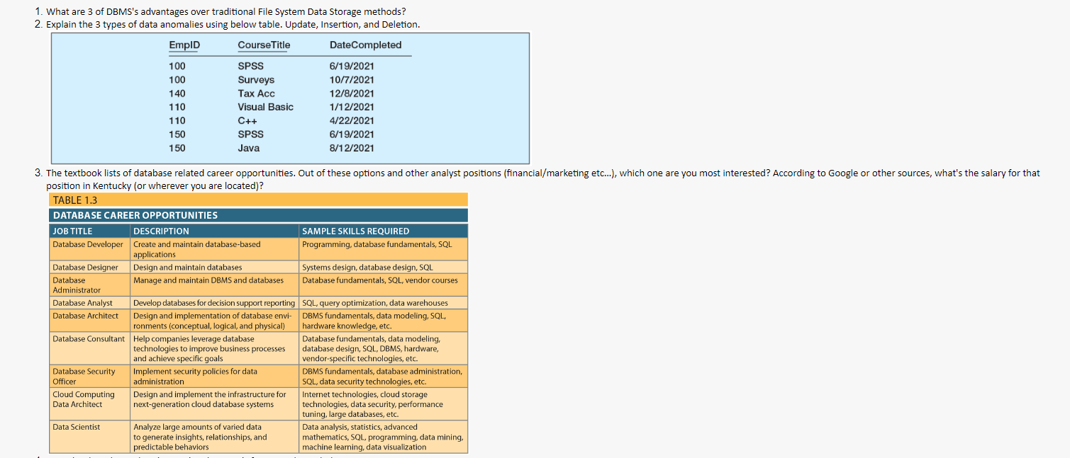 Solved 1. What are 3 of DBMS's advantages over traditional | Chegg.com