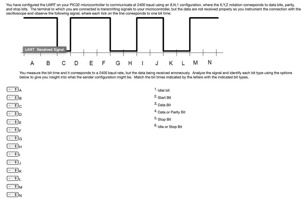 You have configured the UART on your PIC32 | Chegg.com