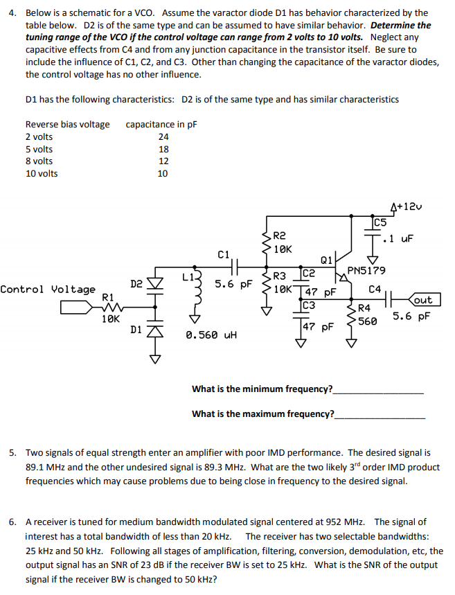 Below is a schematic for a VCO. Assume the varactor | Chegg.com