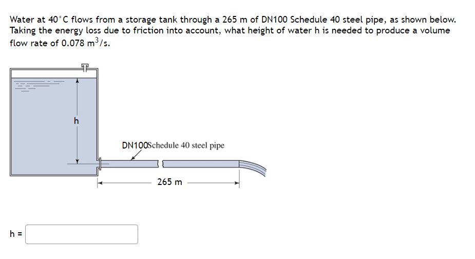 Solved Water at 40°C flows from a storage tank through a 265 | Chegg.com