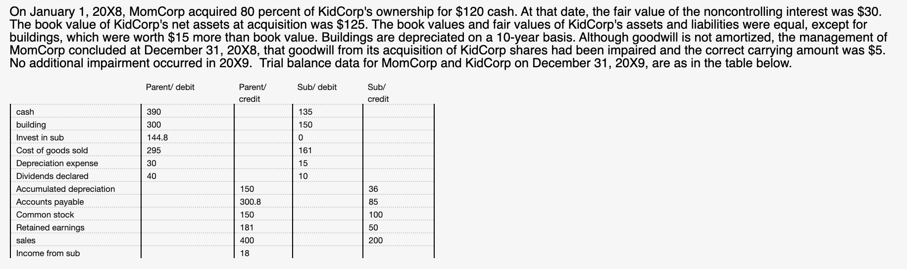 Solved Refer to the information in the INSTRUCTIONS about | Chegg.com