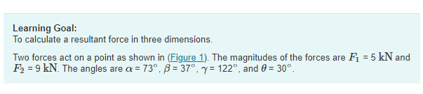 Solved Learning Goal: To calculate a resultant force in | Chegg.com