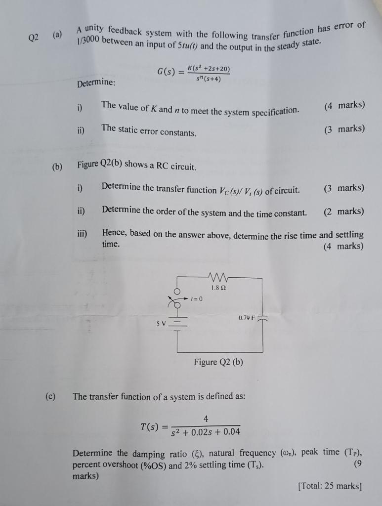 Solved (a) A unity feedback system with the following | Chegg.com