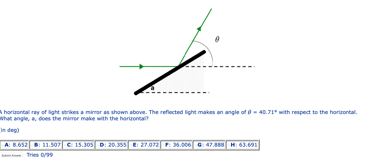 Solved 0 horizontal ray of light strikes a mirror as shown | Chegg.com
