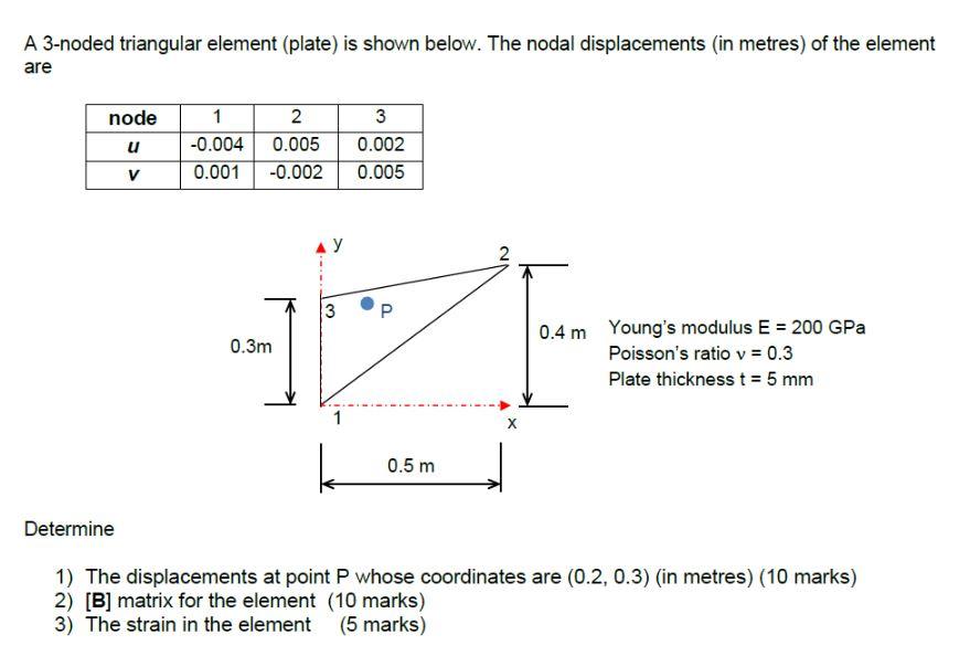 Solved A 3-noded triangular element (plate) is shown below. | Chegg.com Solved A 3-noded triangular element (plate) is shown below. | Chegg.com