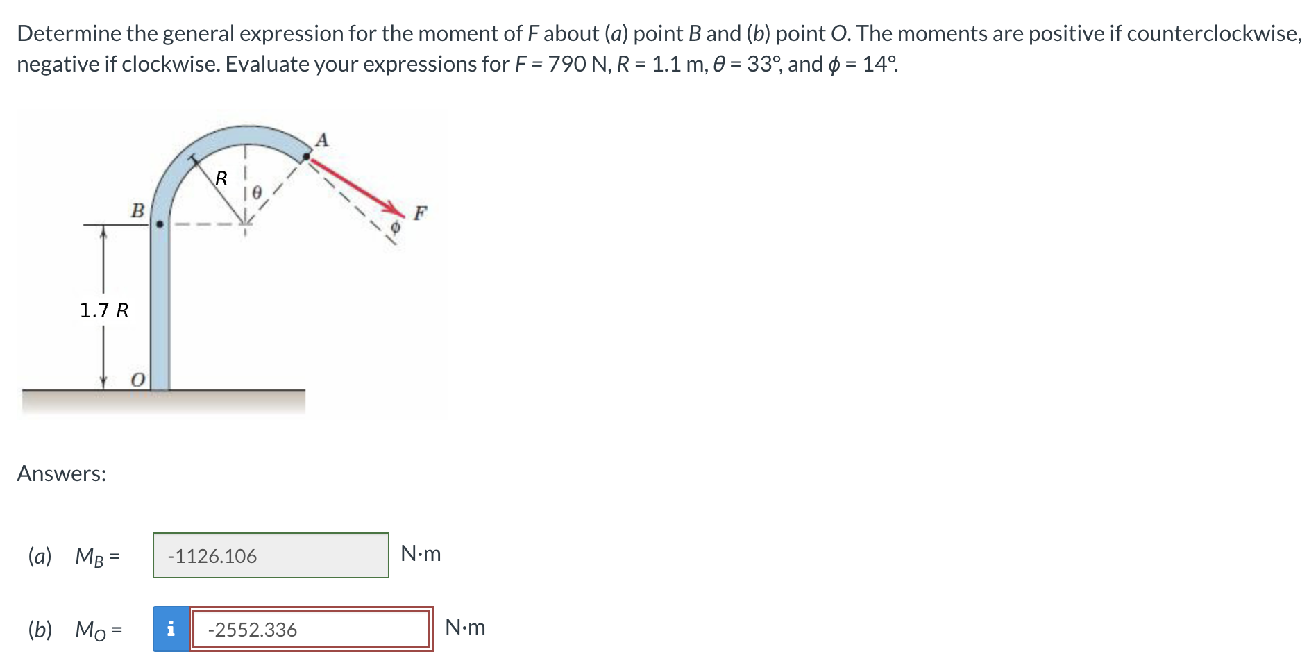 Solved Determine the general expression for the moment of F | Chegg.com