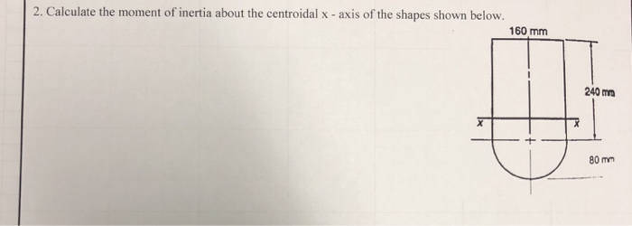 Solved calculate the moment of inertia about the centroidal | Chegg.com