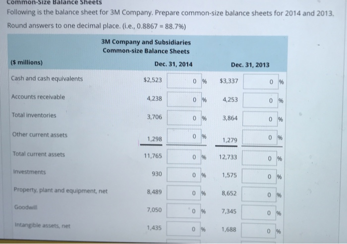 Solved Common-Size Balance Sheets Following is the balance | Chegg.com