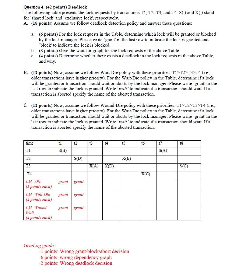 Solved Hello Chegg, I need help on this questions regarding | Chegg.com