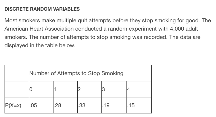 Solved DISCRETE RANDOM VARIABLES Most smokers make multiple | Chegg.com