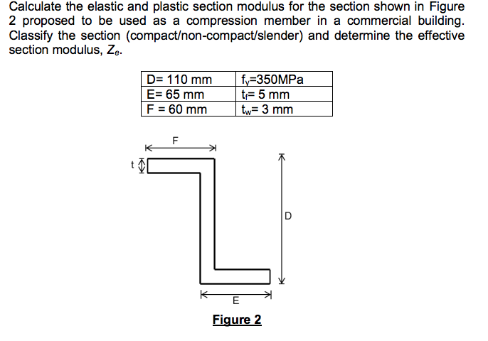 Calculate the elastic and plastic section modulus for | Chegg.com