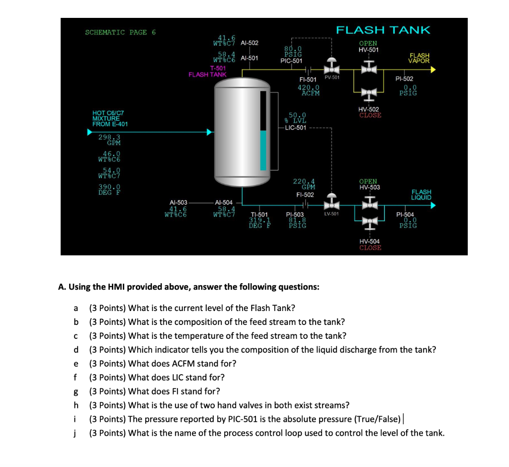 Solved A. Using the HMI provided above, answer the following | Chegg.com