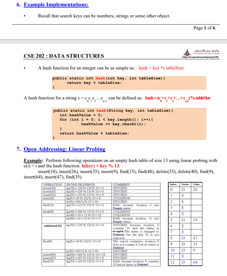Solved Write A Java Program Use Any Of Lab 12 Examples As Chegg