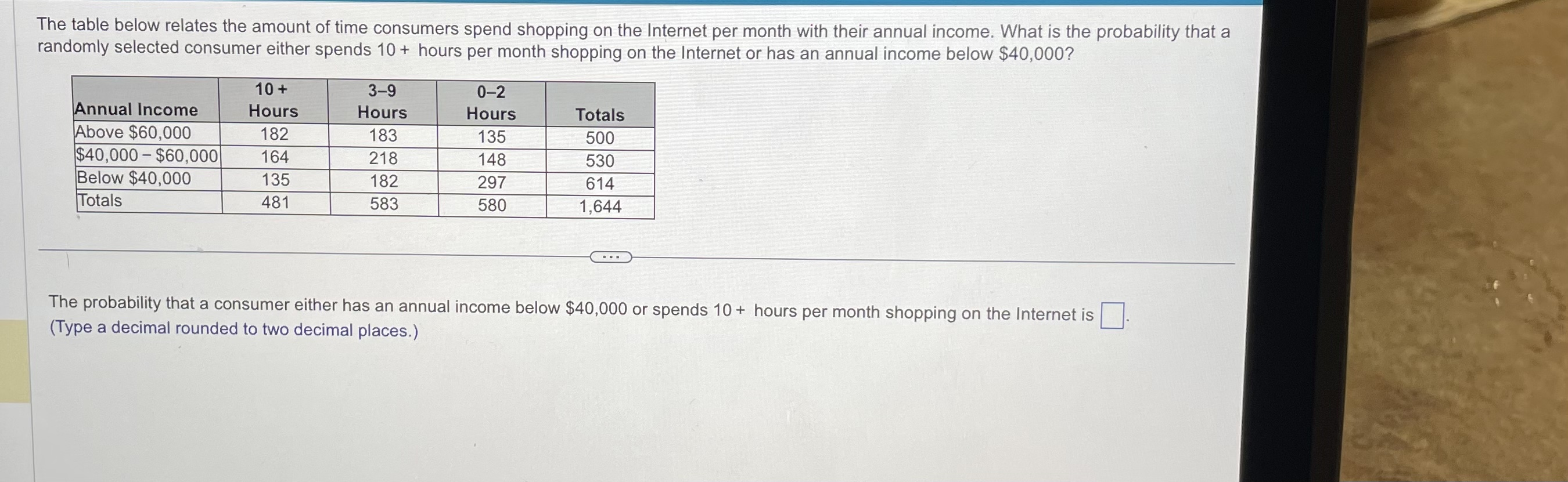 The table below relates the amount of time consumers | Chegg.com