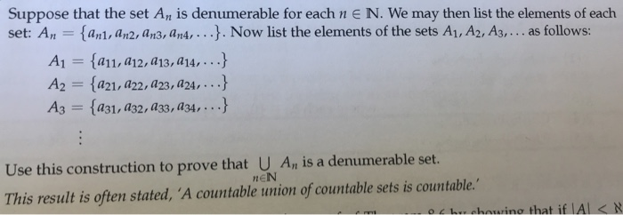Solved Suppose that the set An is denumerable for each n E | Chegg.com