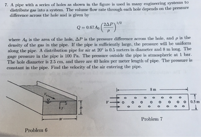 Solved 7. A pipe with a series of holes as shown in the | Chegg.com