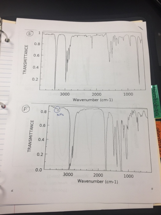 Solved Lacey STRUCTURE DETERMINATION PROBLEMS USING IR | Chegg.com
