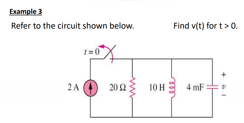 Solved Example 3 Refer to the circuit shown below. Find v(t) | Chegg.com