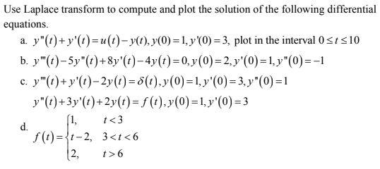 Solved Use Laplace transform to compute and plot the | Chegg.com