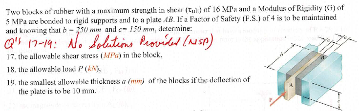 Solved Two blocks of rubber with a maximum strength in shear | Chegg.com