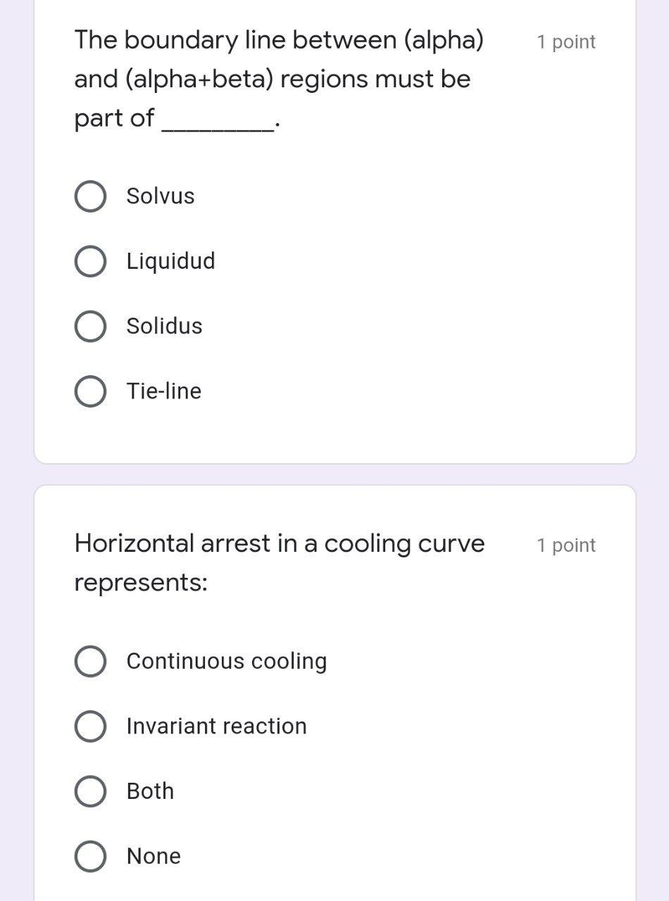 Solved 1 point The boundary line between (alpha) and | Chegg.com