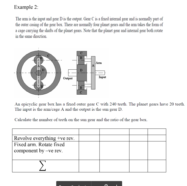 Solved Example 2: The arm is the input and gear D is the | Chegg.com