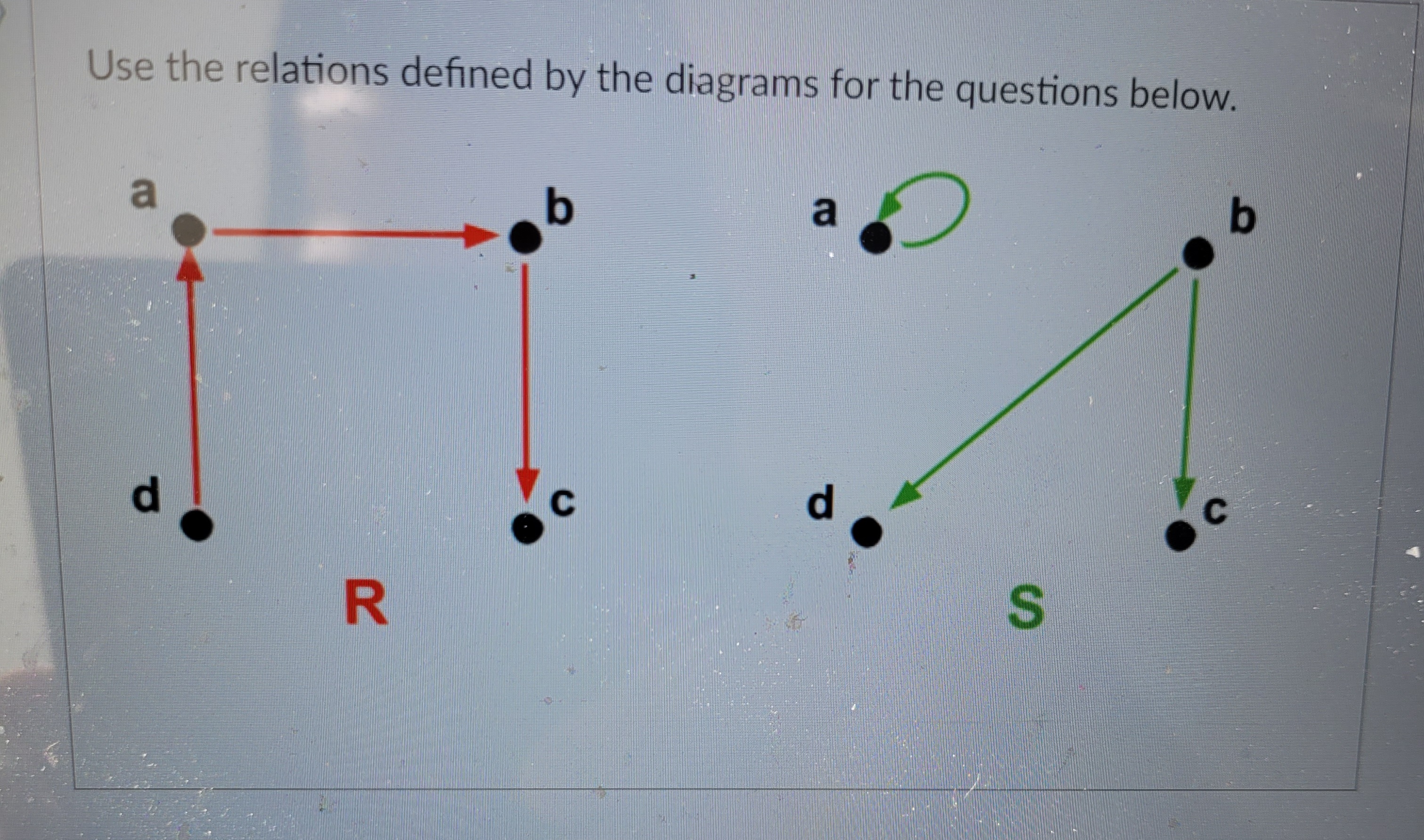 Solved A- ﻿Use the relations defined by the diagrams for the | Chegg.com