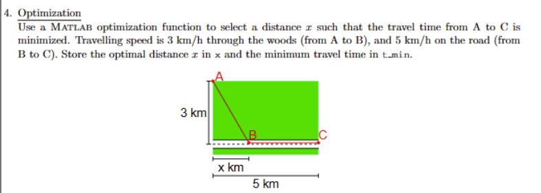 Solved 1. Optimization Use a MATLAB optimization function to | Chegg.com