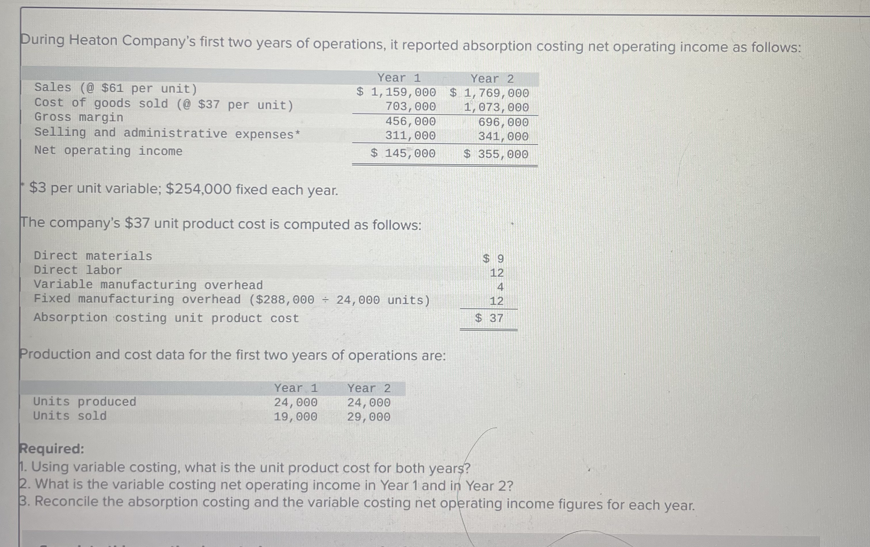Solved Using variable costing, what is the unit product cost | Chegg.com