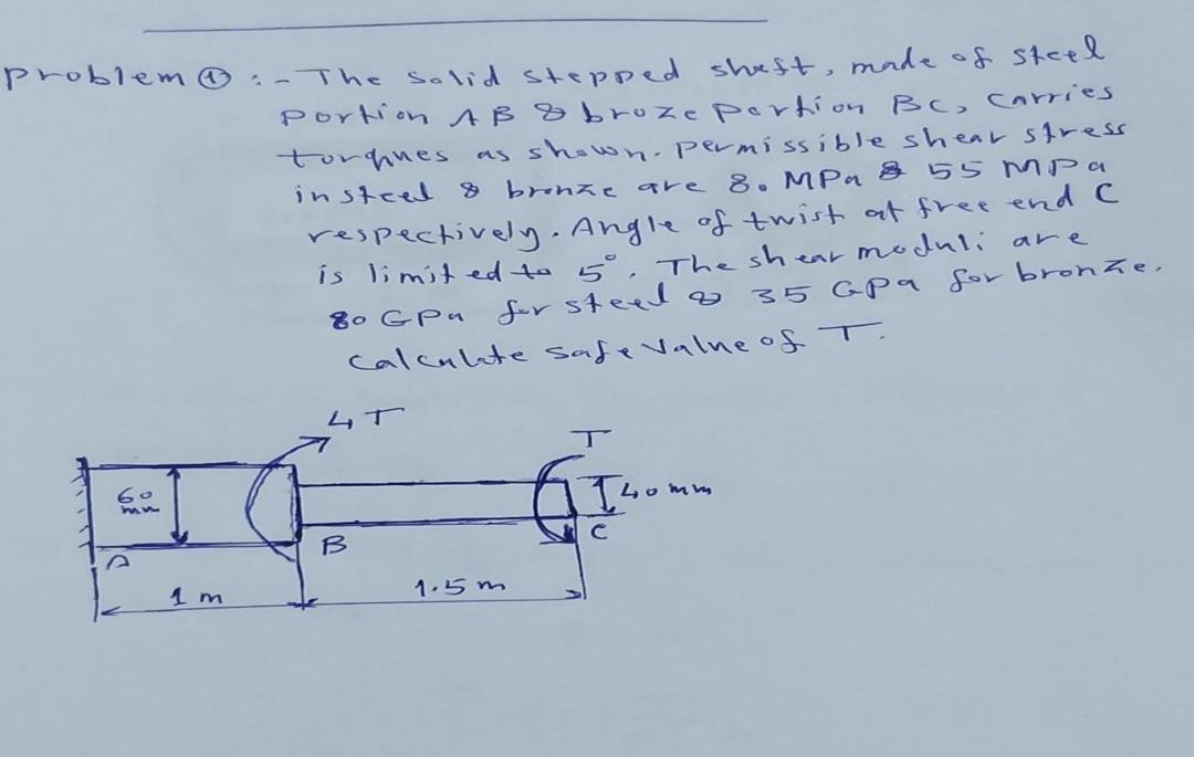 Solved problem. The solid stepped shaft, made of steel | Chegg.com