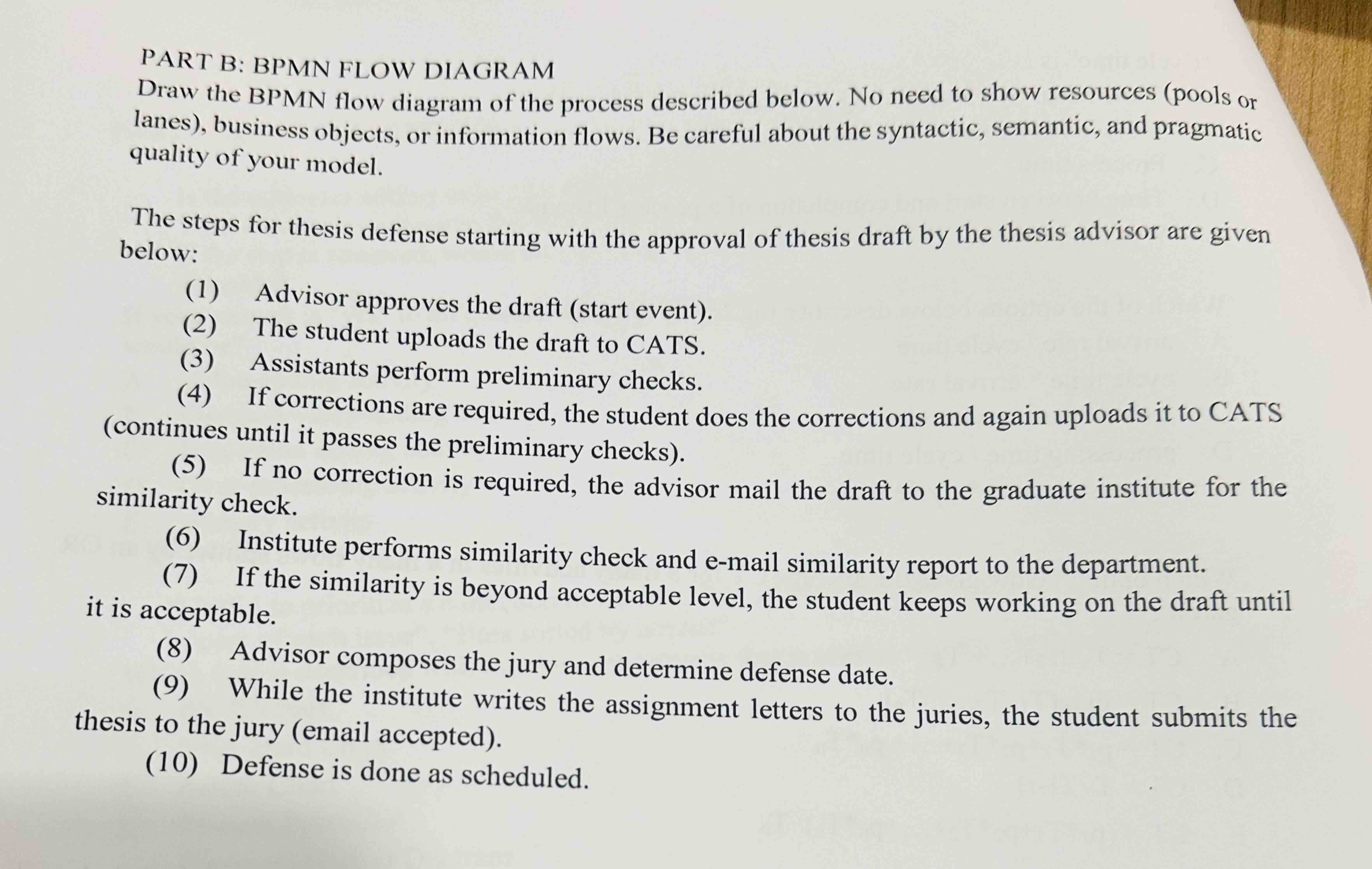 Solved PART B: BPMN FLOW DIAGRAMDraw the BPMN flow diagram | Chegg.com