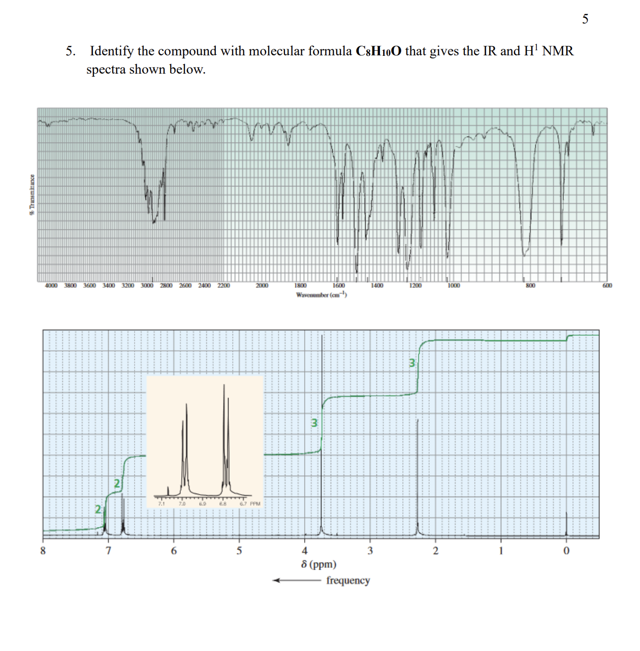 Solved 5. Identify the compound with molecular formula | Chegg.com