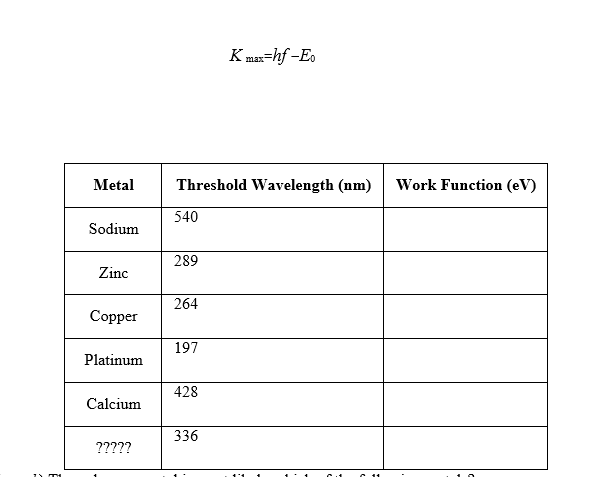 Solved K max=hf -E. Metal Threshold Wavelength (nm) Work | Chegg.com