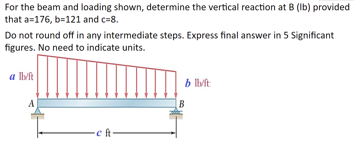 Solved For the beam and loading shown, determine the | Chegg.com