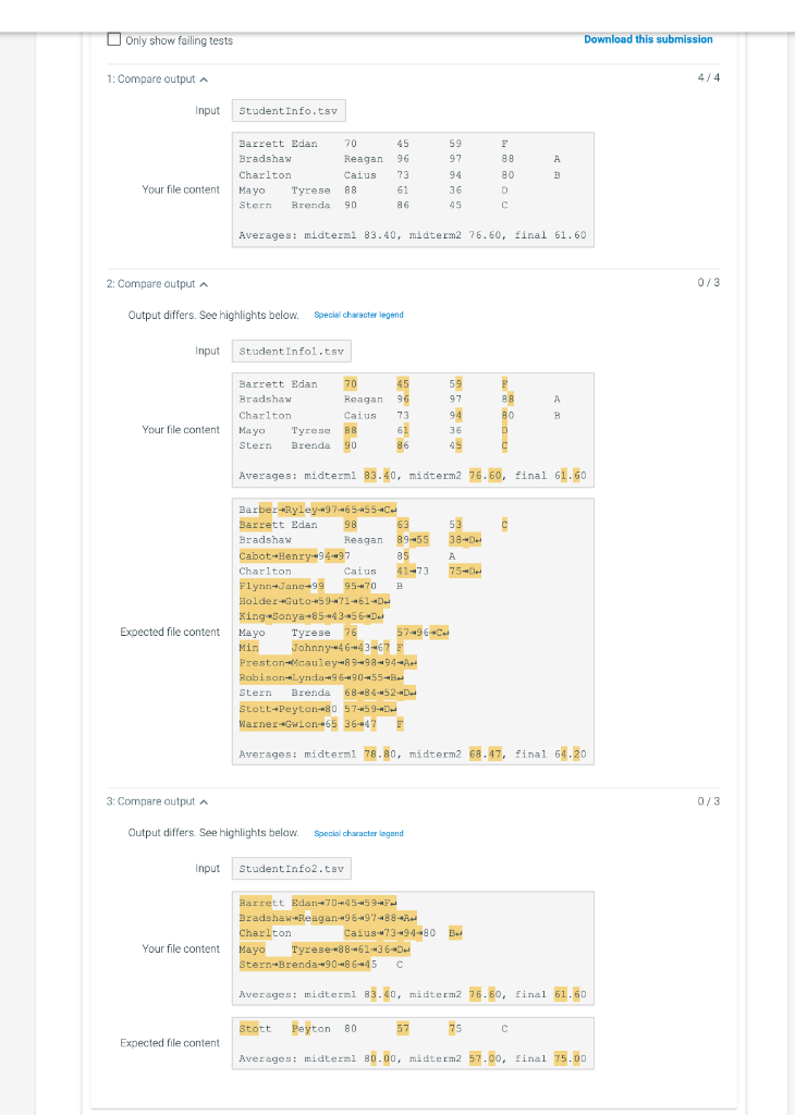 12.11 LAB: Course Grade Write a program that reads | Chegg.com