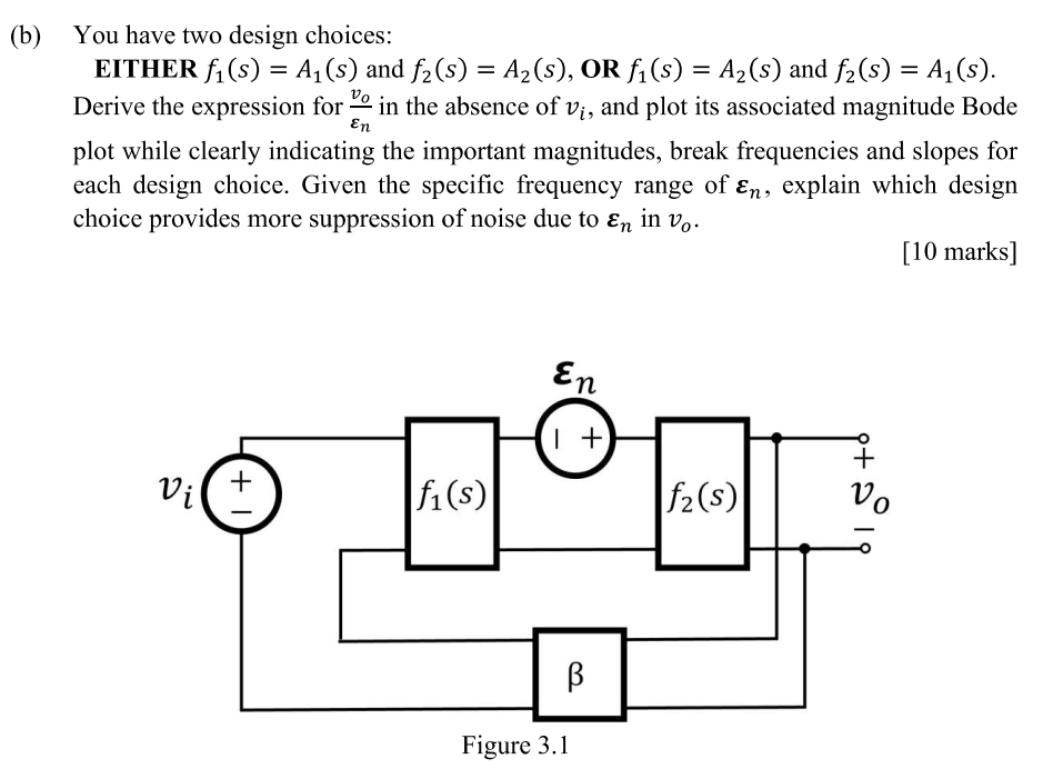 3. Consider the feedback network shown in Figure 3.1 | Chegg.com