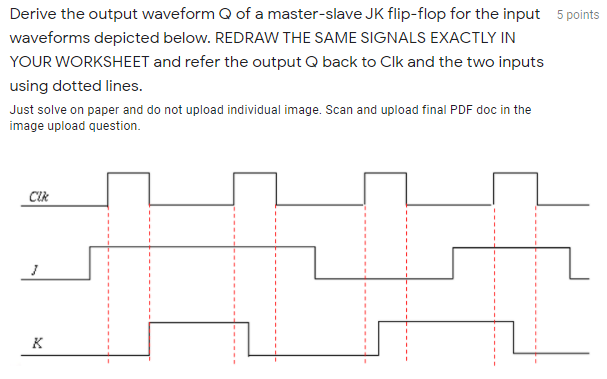 Solved Derive the output waveform of a master-slave JK | Chegg.com
