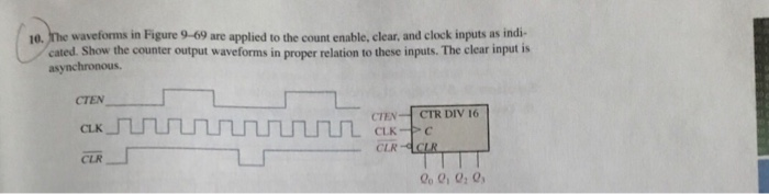Solved 10. The waveforms in Figure 9-69 are applied to the | Chegg.com