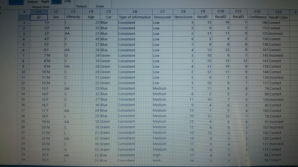 Solved Instructions Final Project For this assignment, use | Chegg.com